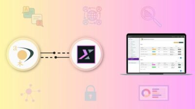GPI's CMS Translation Connectors | Translation Plugin